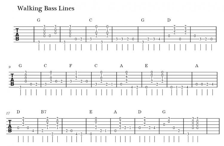 Bluegrass Gitarre Basslauf - Walking Bass Lines