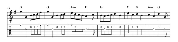 Gitarre Noten auf dem Griffbrett