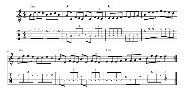 Gitarre Noten auf dem Griffbrett
