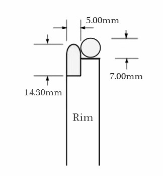 Hinzufügen eines Tone Rings zu billigen Banjo