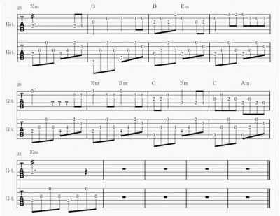 The Foggy Dew - Gitarre Tabs und Lyric