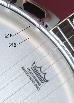 Gitarre und Banjo lernen für Anfänger - Hinzufügen einem Tone Ring zu ...